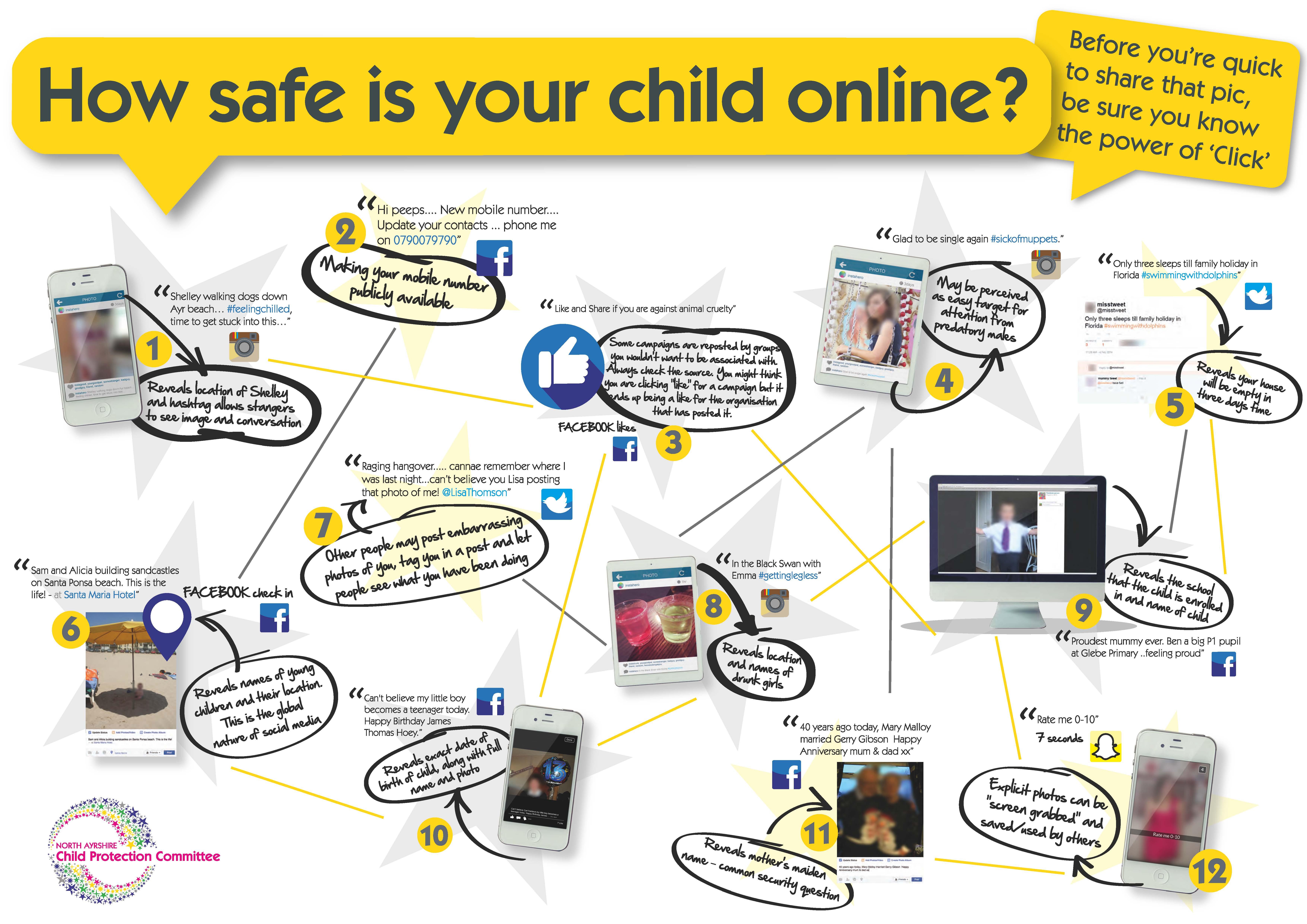 How Safe is Your Child Online - NAC